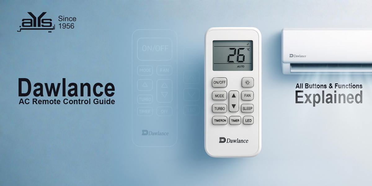 Dawlance AC Remote Manual: Functions, Symbols & Unlock Guide